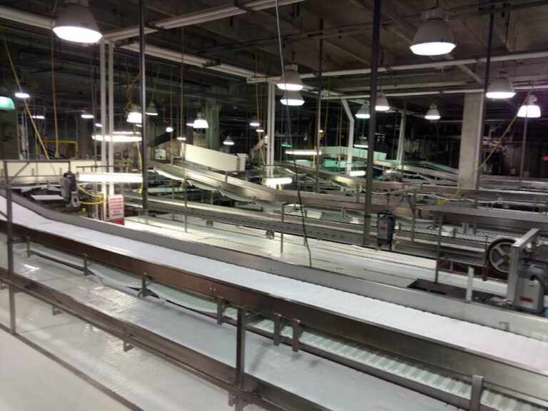 Unearth Benefits of Industrial Conveyor Systems | PEC